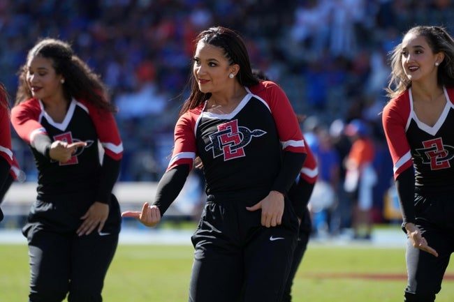 Air Force vs San Diego State Prediction College Football Picks 11/30/24