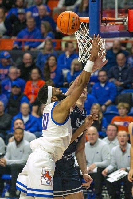Boise State vs Utah State Prediction College Basketball Picks