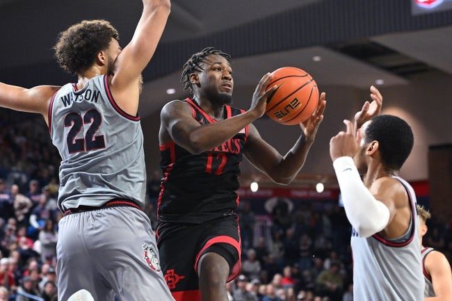 Gonzaga vs San Diego State Prediction College Basketball Picks 11/18/24