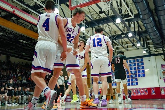 Campbell vs UNC Wilmington Prediction College Basketball Picks 1/4/25