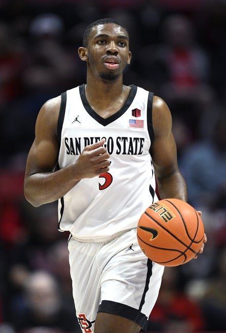 Wyoming vs San Diego State Prediction College Basketball Picks