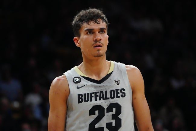 Colorado vs Arizona State Prediction College Basketball Picks 1/4/25