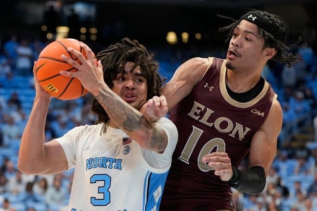 Elon vs Drexel Prediction College Basketball Picks