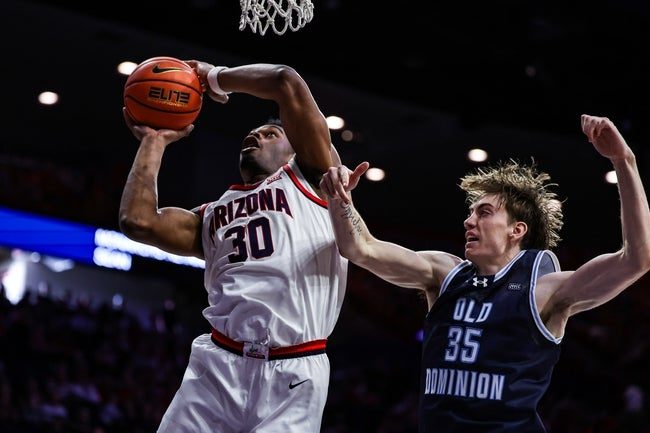 Old Dominion vs Texas State Prediction College Basketball Picks