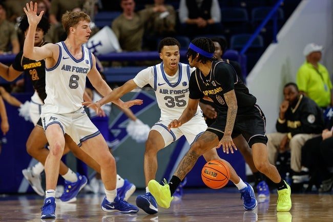 San Diego State vs San Jose State Prediction College Basketball Picks