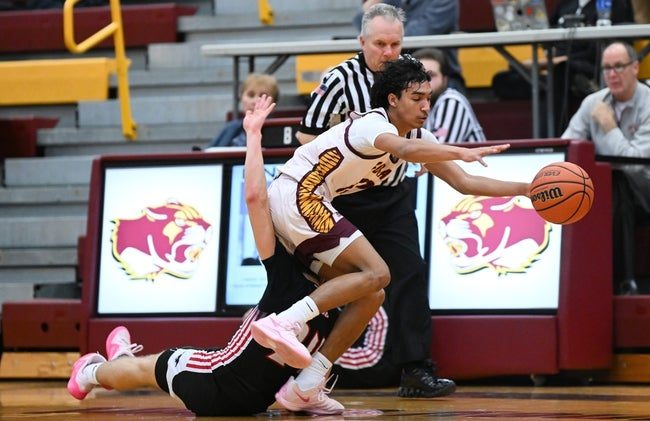 Drake vs Illinois State Prediction College Basketball Picks