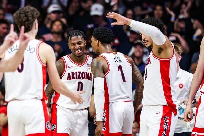 Arizona vs Iowa State Prediction College Basketball Picks