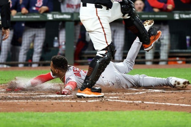 Boston Red Sox vs Baltimore Orioles Prediction MLB Picks