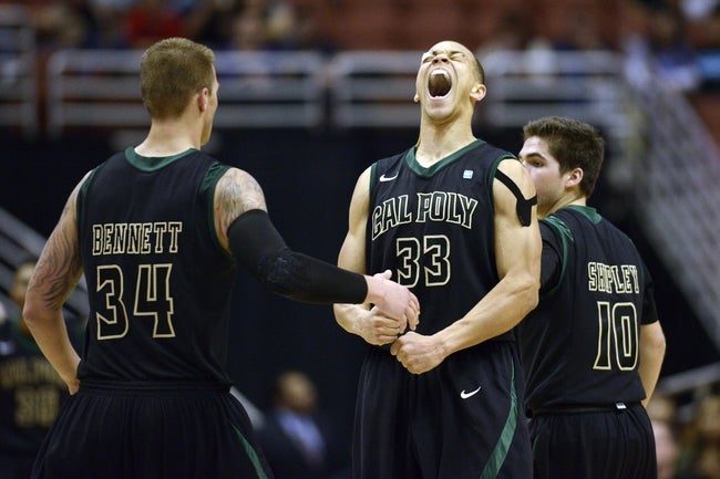 Cal Poly vs Cal Irvine Prediction College Basketball Picks